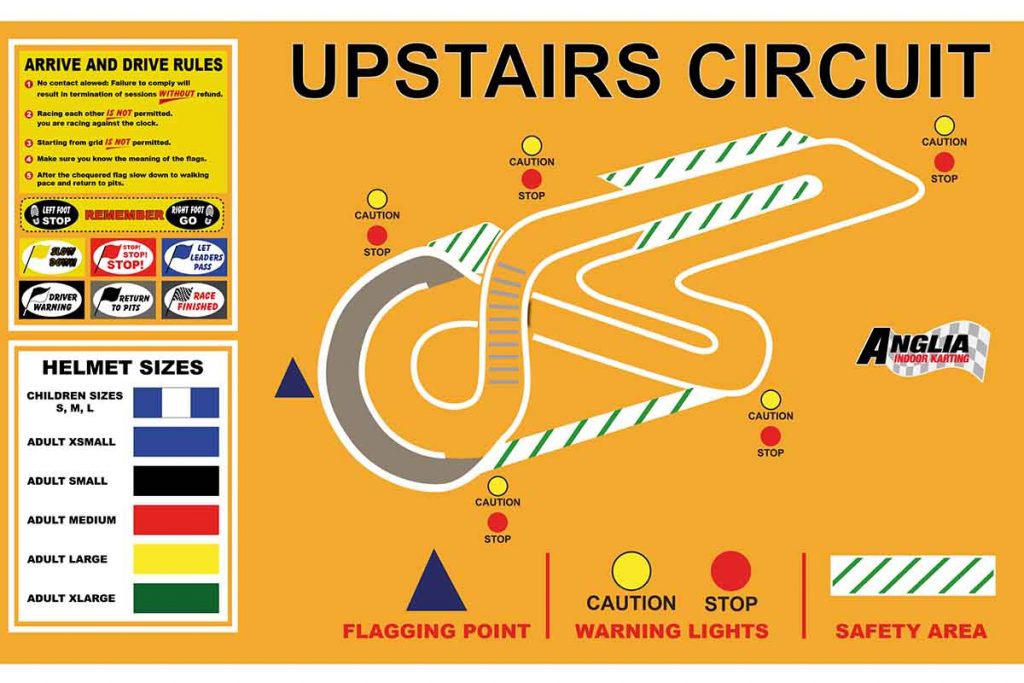 Children’s Karting - Anglia Indoor Karting